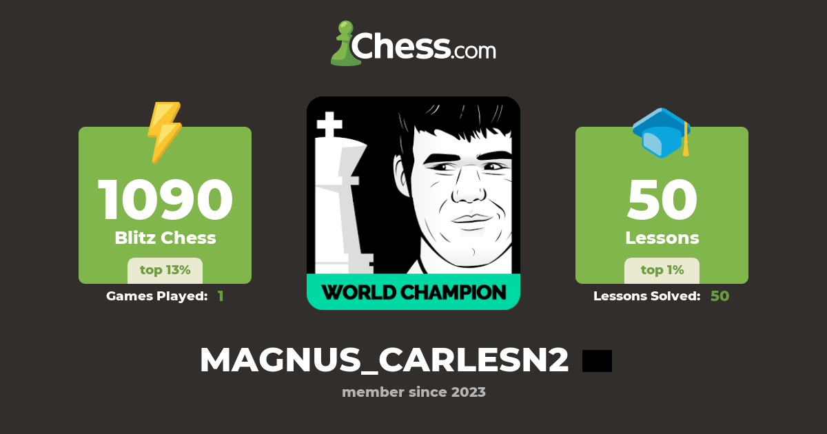 MAGNUS Carlesn (MAGNUS_CARLESN2) - Chess Profile - Chess.com