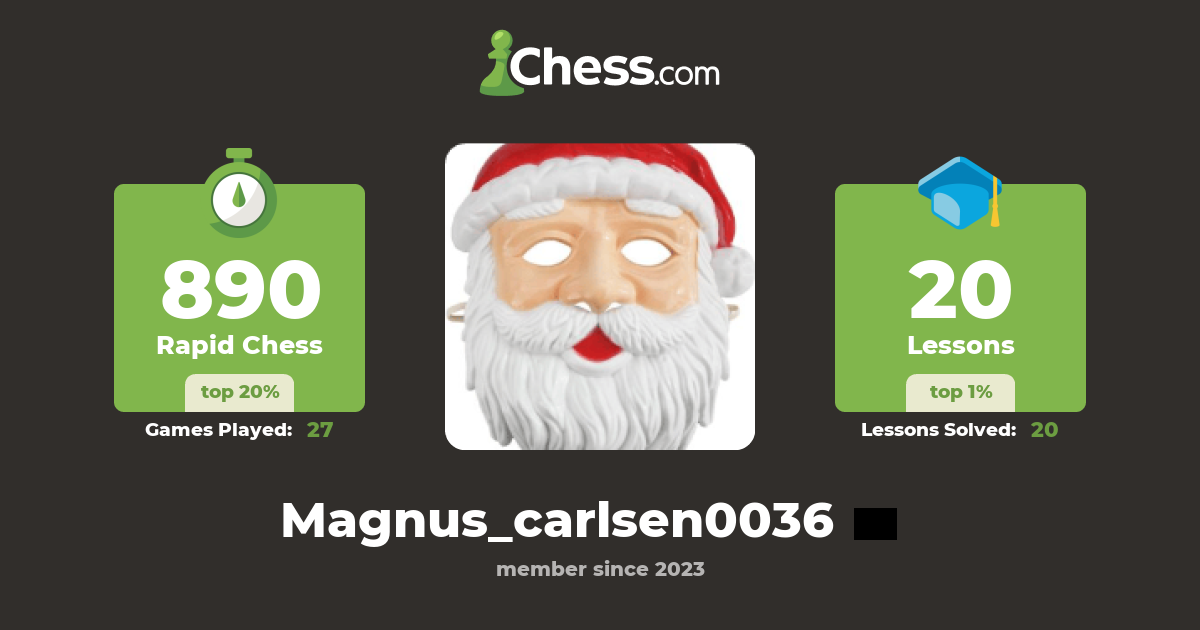 Magnus Carlson (Magnus_carlsen0036) - Chess Profile - Chess.com