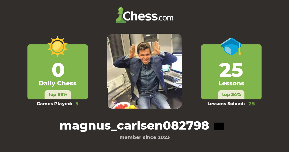 Sven Magnus Øen Carlsen, Christopher Hikaru Nakamura (magnus ...