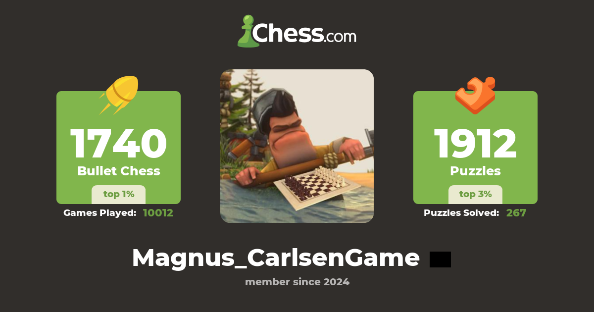 Magnus_CarlsenGame - Chess Profile - Chess.com
