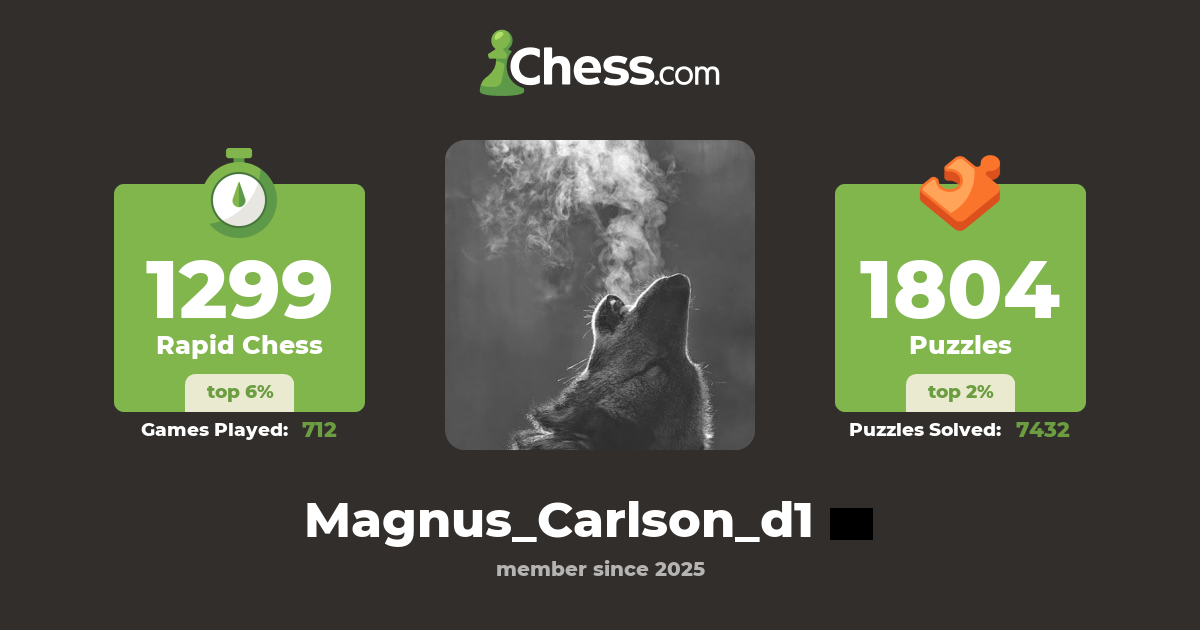 Hüseyn Əsgərzadə (Magnus_Carlson_d1) - Chess Profile - Chess.com