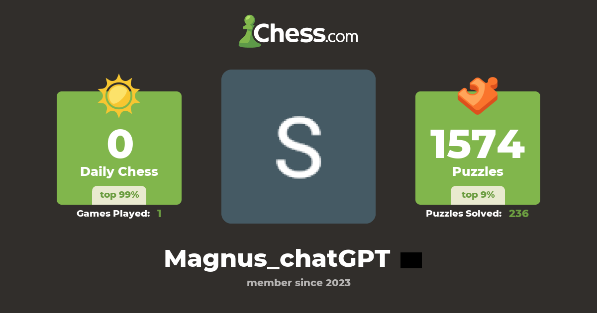 Salamat Toktaliev (Magnus_chatGPT) - Chess Profile - Chess.com