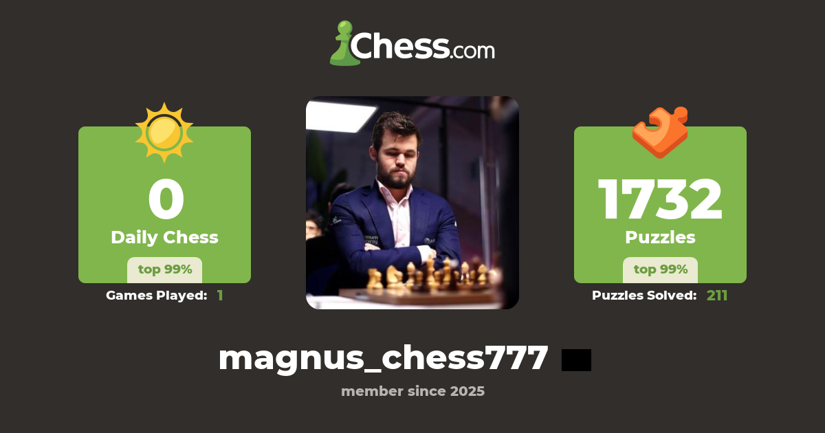 Magnus_CHESS2011 (magnus_chess777) - Chess Profile - Chess.com
