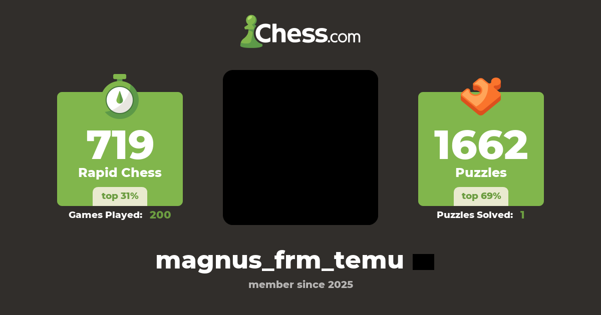 magnus_frm_temu - Chess Profile - Chess.com