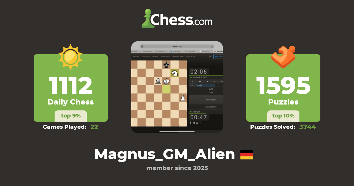 Magnus_GM_Alien - Chess Profile - Chess.com