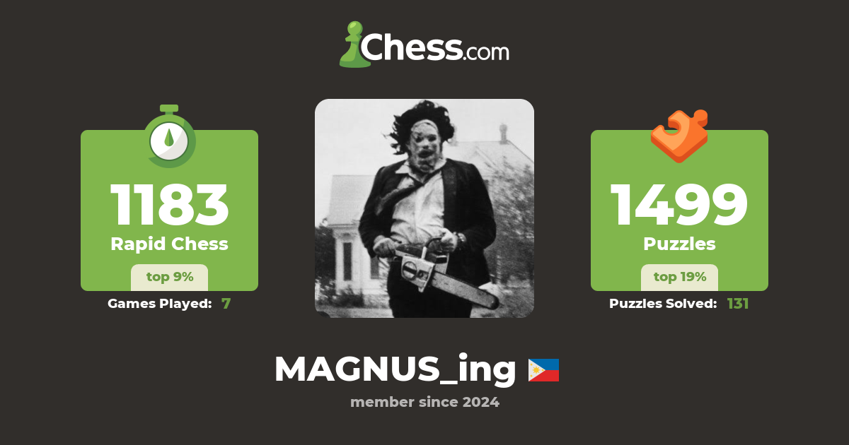 MAGNUS_ing - Chess Profile - Chess.com