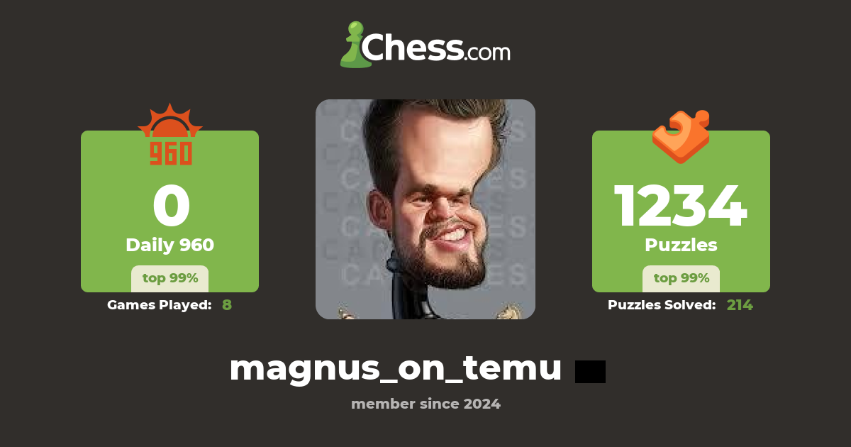 Tariq Rafiq (magnus_on_temu) - Chess Profile - Chess.com
