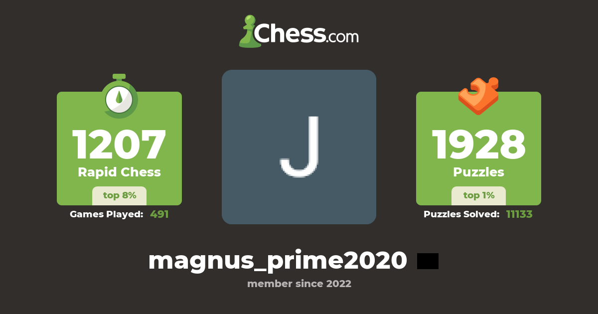 Joshua Astucuri (magnus_prime2020) - Chess Profile - Chess.com