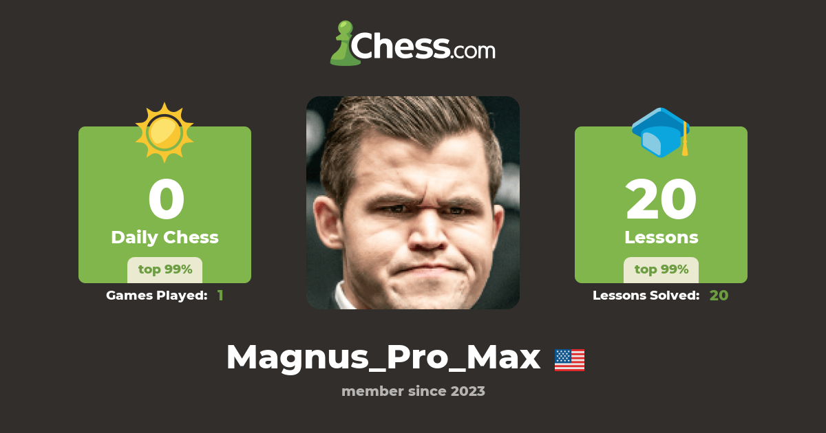 Magnus Carlsen (Magnus_Pro_Max) - Chess Profile - Chess.com