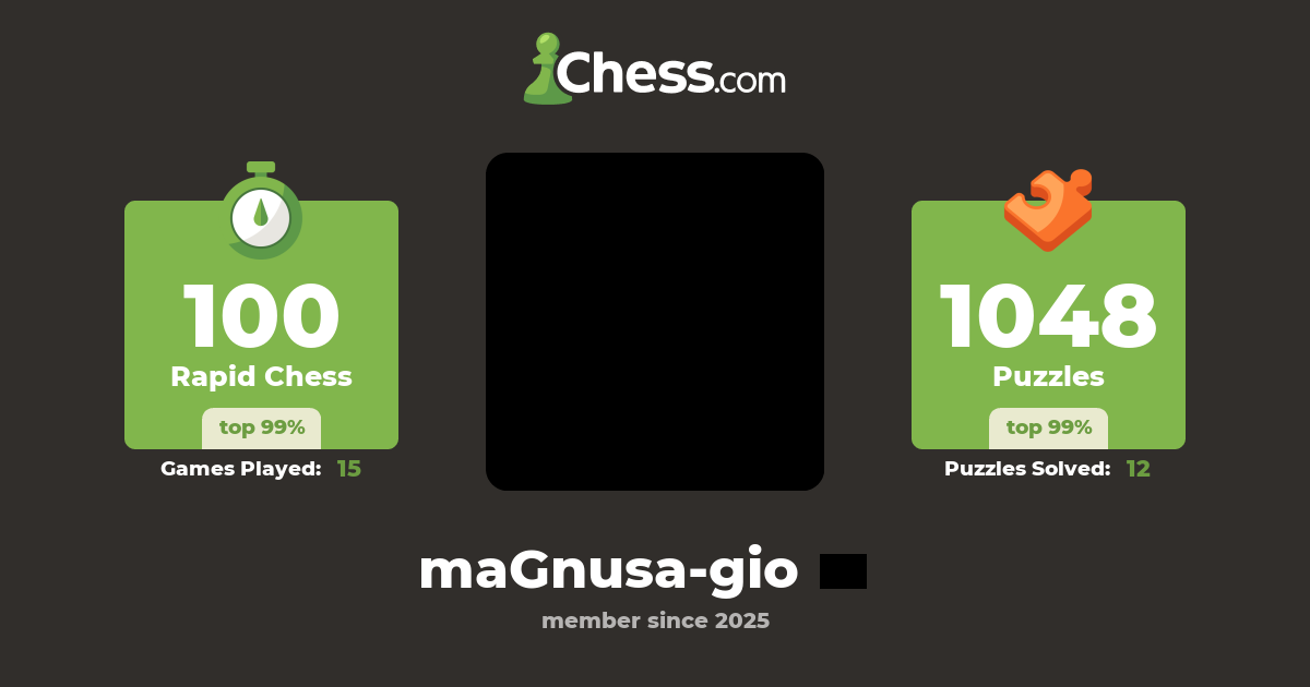 Gio Ishkhnelidze (maGnusa-gio) - Chess Profile - Chess.com