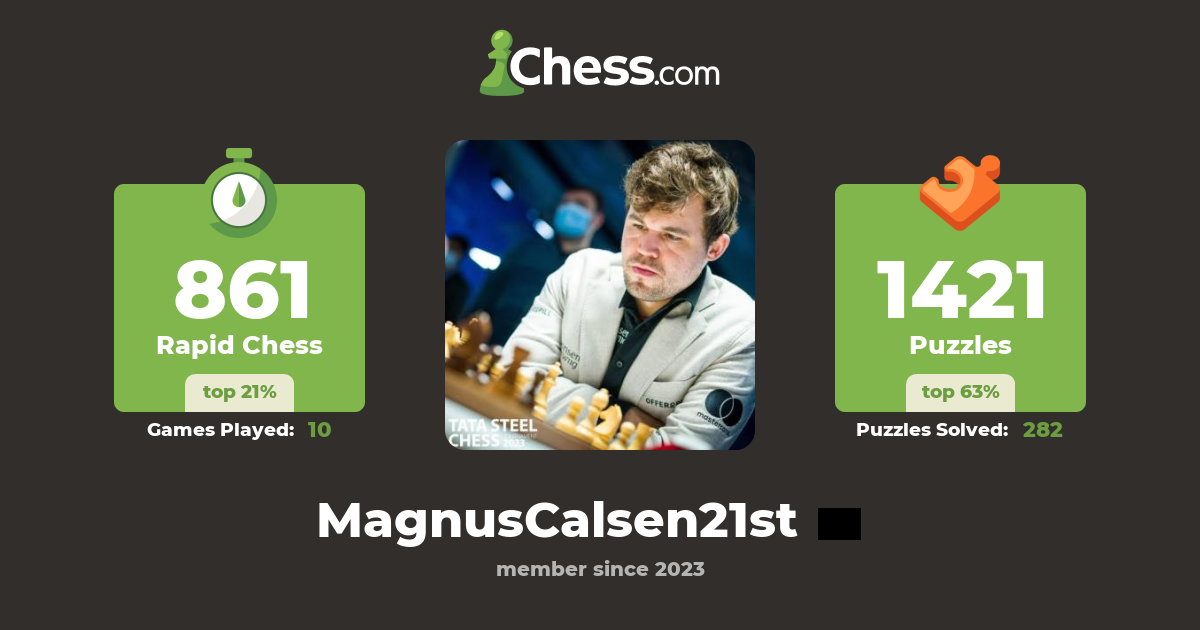 Magnus Carlsen (MagnusCalsen21st) - Chess Profile - Chess.com