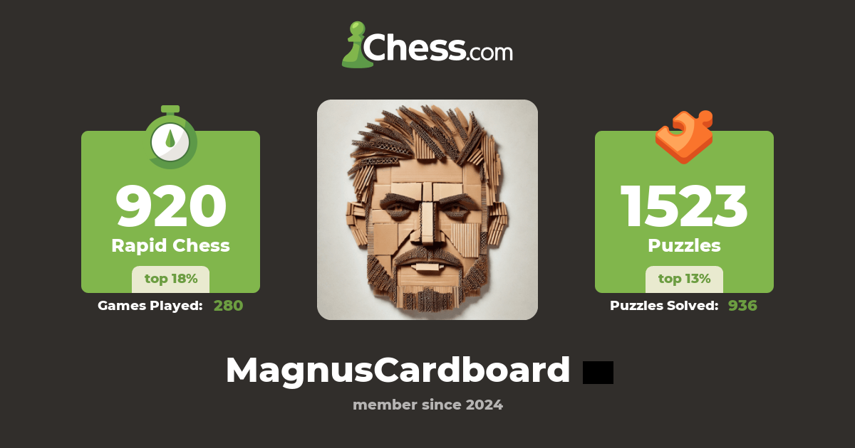 Rye (MagnusCardboard) - Chess Profile - Chess.com
