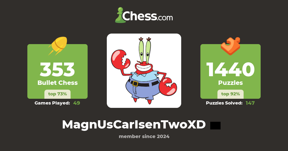 Magnus Carlson 2 (MagnUsCarIsenTwoXD) - Chess Profile - Chess.com