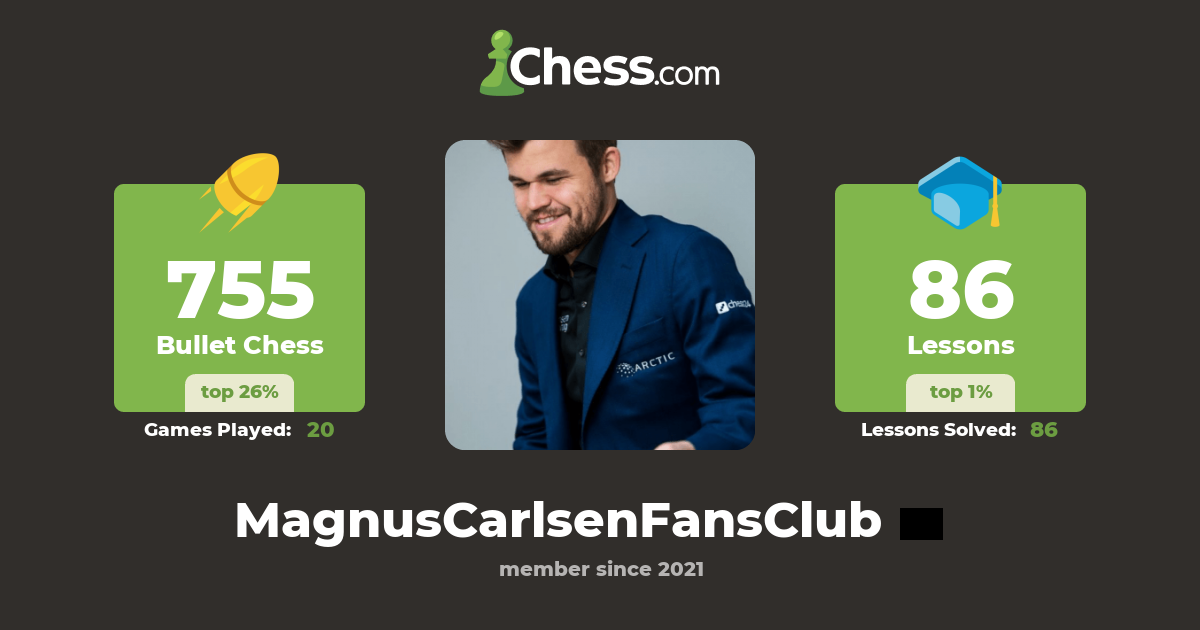 Magnus Carlsen Fans Official (MagnusCarlsenFansClub) - Chess Profile ...