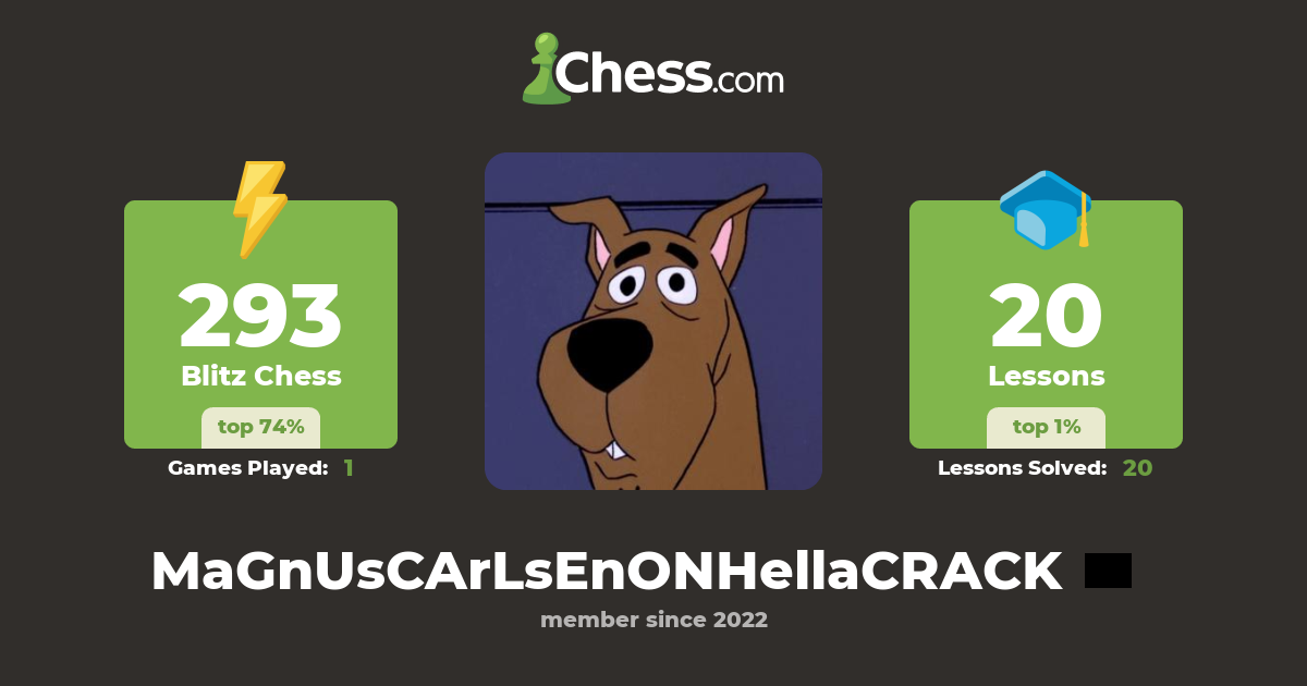 Lam Tran (MaGnUsCArLsEnONHellaCRACK) - Chess Profile - Chess.com