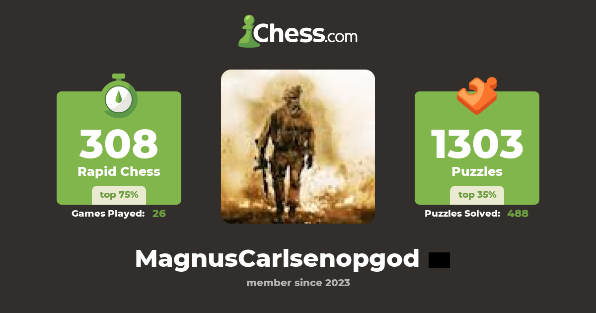 Rishik Goel (MagnusCarlsenopgod) - Chess Profile - Chess.com