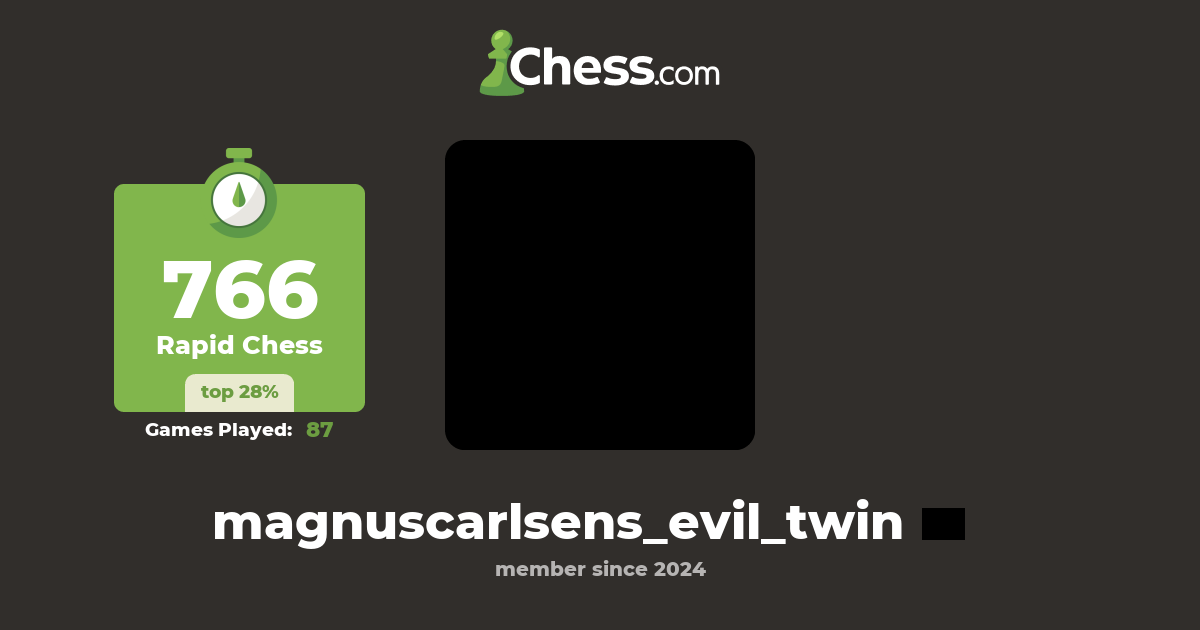 magnuscarlsens_evil_twin - Chess Profile - Chess.com