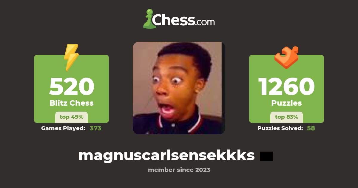 Bekir Kaya (magnuscarlsensekkks) - Chess Profile - Chess.com