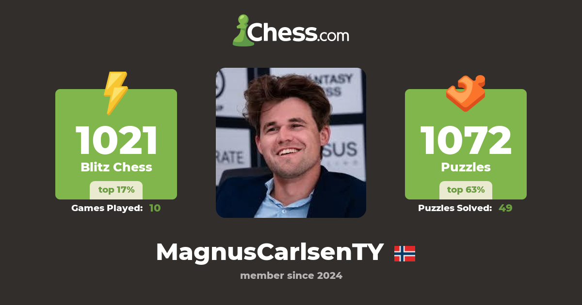 Magnus Carlsen (MagnusCarlsenTY) - Chess Profile - Chess.com