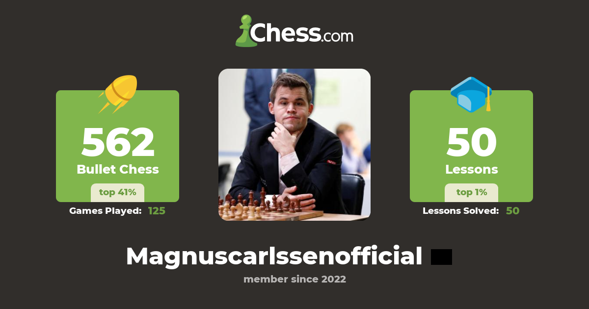 Magnus (Magnuscarlssenofficial) - Chess Profile - Chess.com