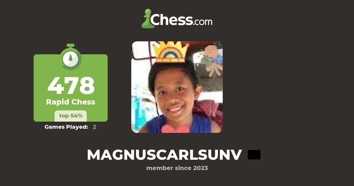 Benjamin Theodore Silva (MAGNUSCARLSUNV) - Chess Profile - Chess.com