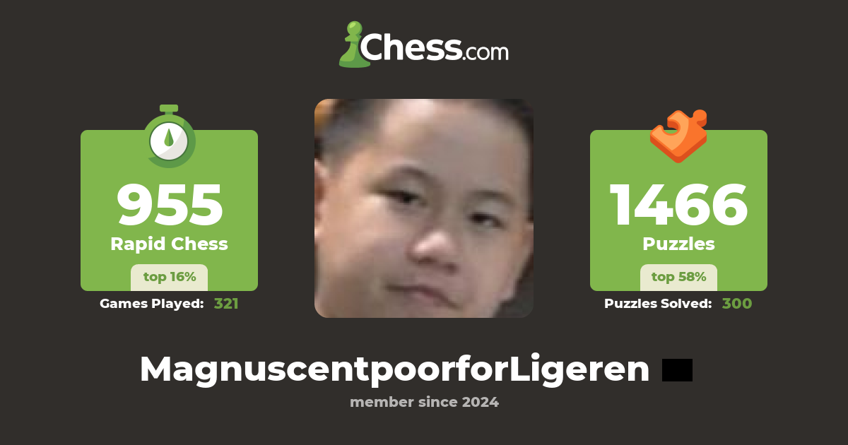 Joshua lias (MagnuscentpoorforLigeren) - Chess Profile - Chess.com