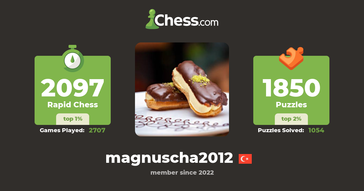 enes (magnuscha2012) - Chess Profile - Chess.com