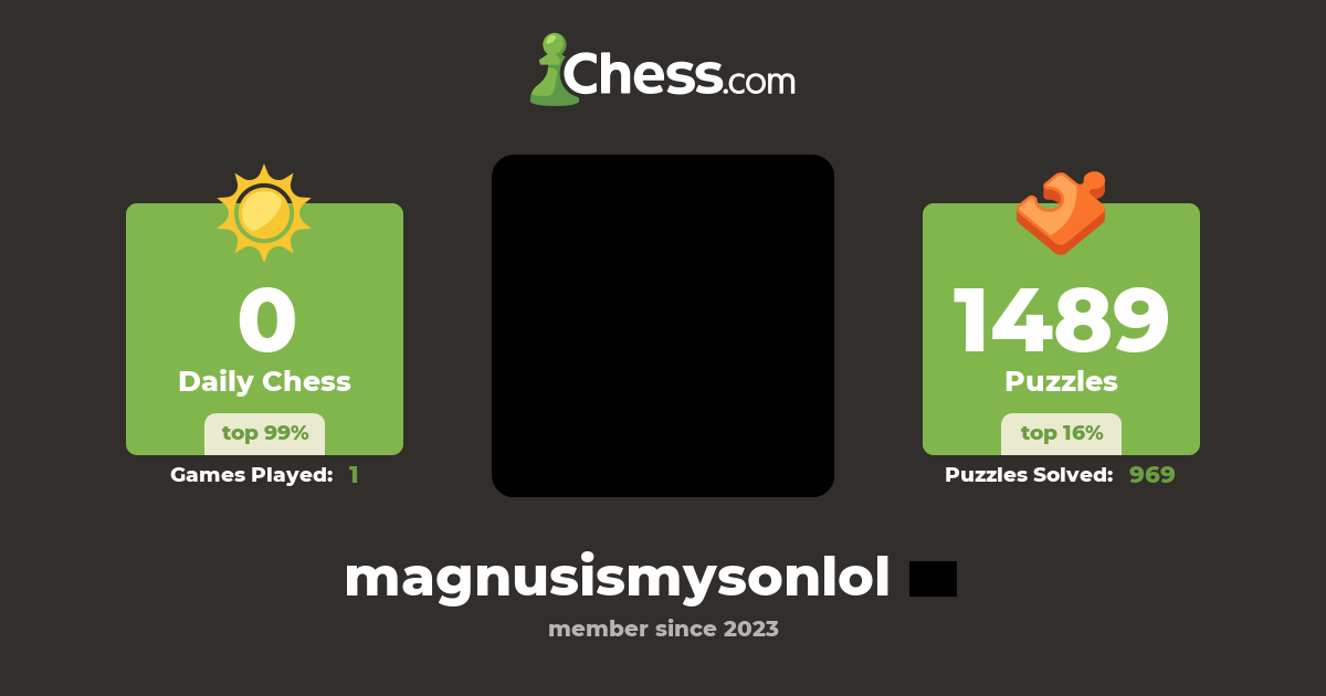 magnusismysonlol - Chess Profile - Chess.com