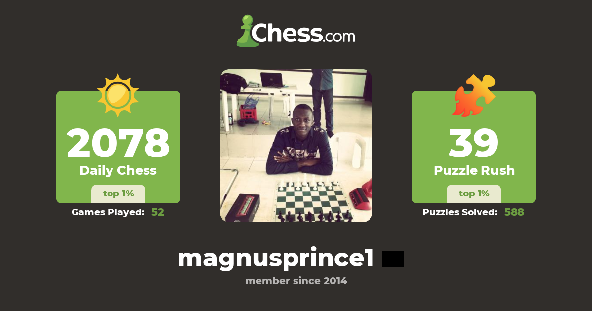 Magnus Prince (magnusprince1) - Chess Profile - Chess.com
