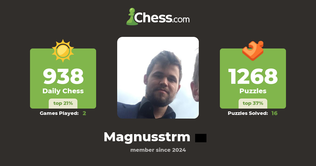 Magnus Strom (Magnusstrm) - Chess Profile - Chess.com