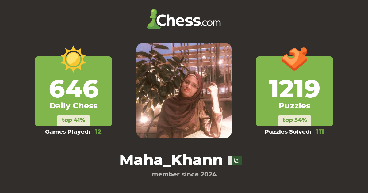 maham khan (Maha_Khann) - Chess Profile - Chess.com