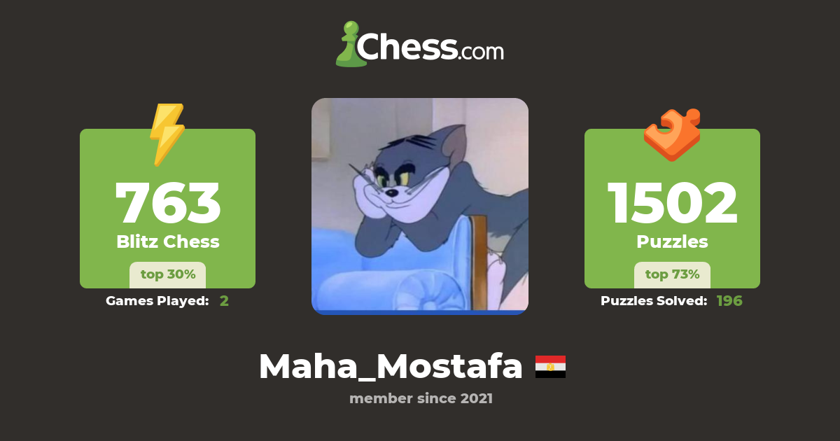 Maha (Maha_Mostafa) - Chess Profile - Chess.com