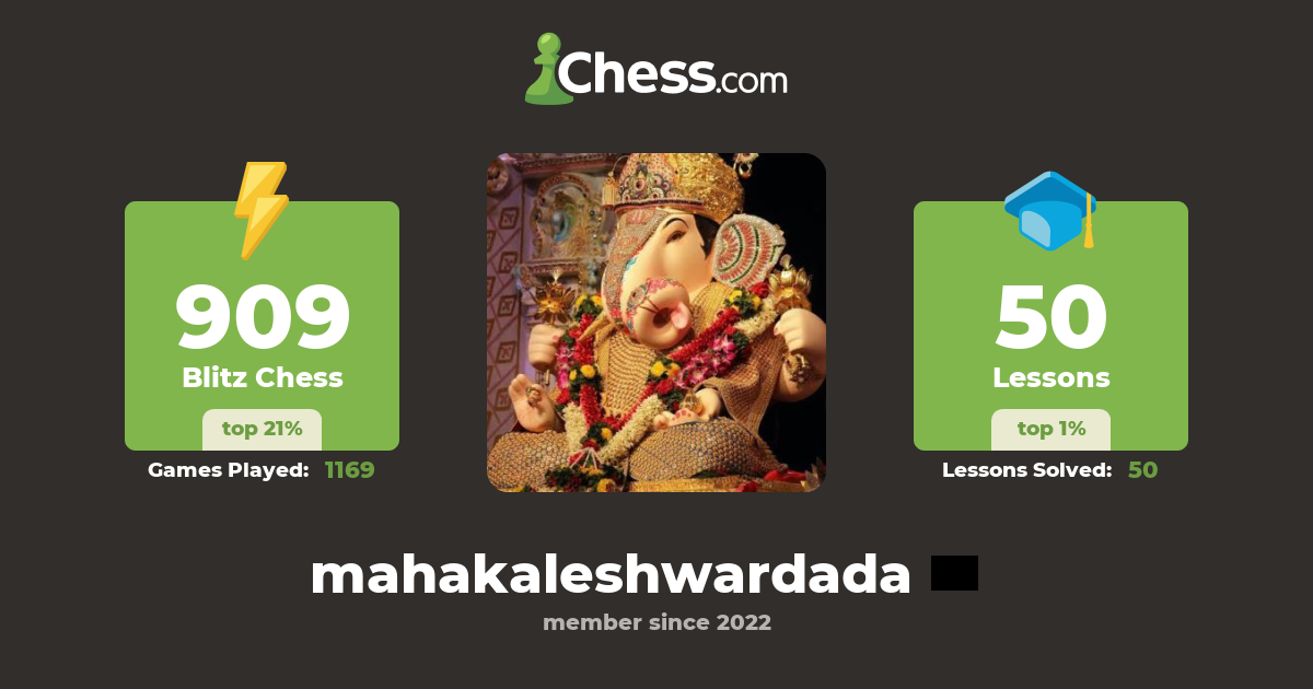 mahakaleshwardada - Chess Profile - Chess.com