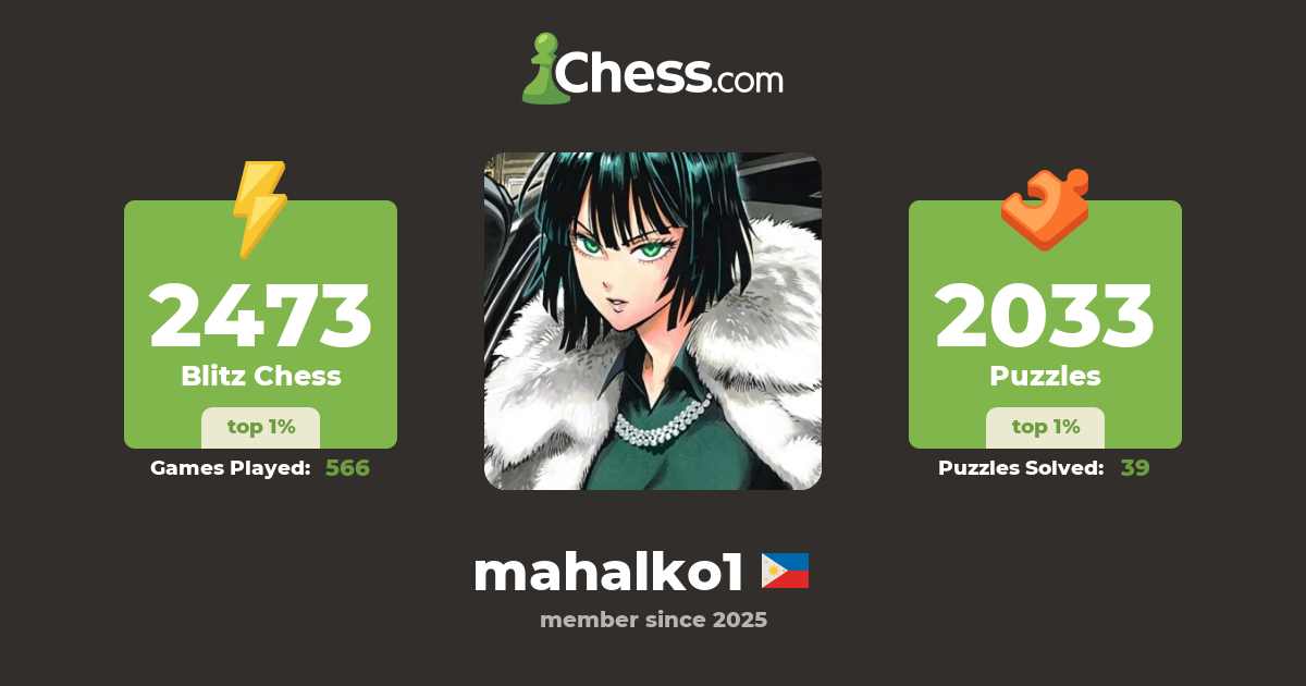 mahalko1 - Chess Profile - Chess.com