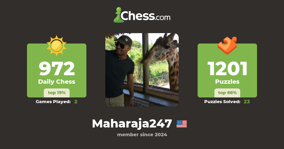 Maharaja247 - Chess Profile - Chess.com