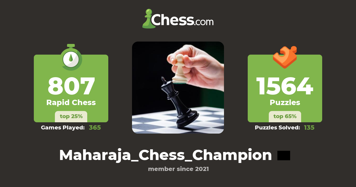 Arjun Jayachandran (Maharaja_Chess_Champion) - Chess Profile - Chess.com