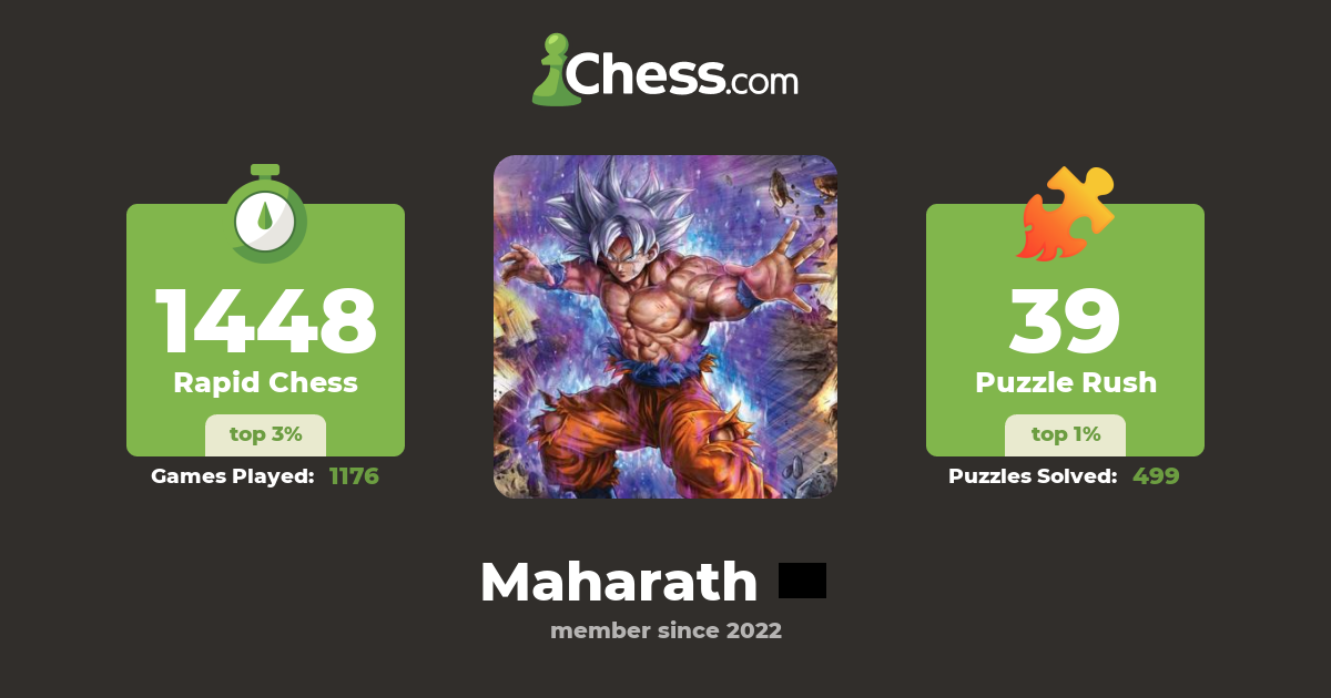 Abhijit Saha (Maharath) - Chess Profile - Chess.com