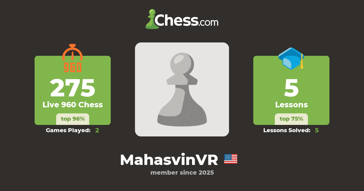 Mahasvin Venkatesan (MahasvinVR) - Chess Profile - Chess.com