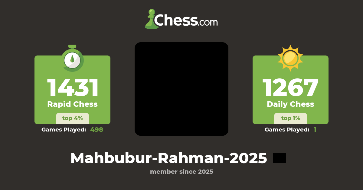 Mahbubur Rahman (Mahbubur-Rahman-2025) - Chess Profile - Chess.com