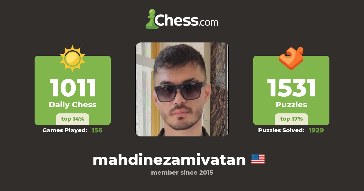 Mehdi Nezami (mahdinezamivatan) - Chess Profile - Chess.com