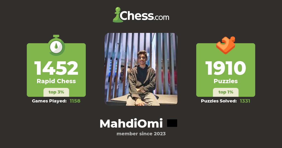 Mir Mahdi Murtaza (MahdiOmi) - Chess Profile - Chess.com