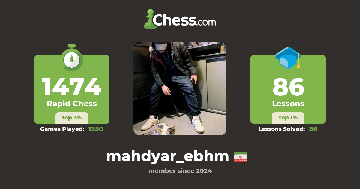 mahdyar ebrahimi (mahdyar_ebhm) - Chess Profile - Chess.com