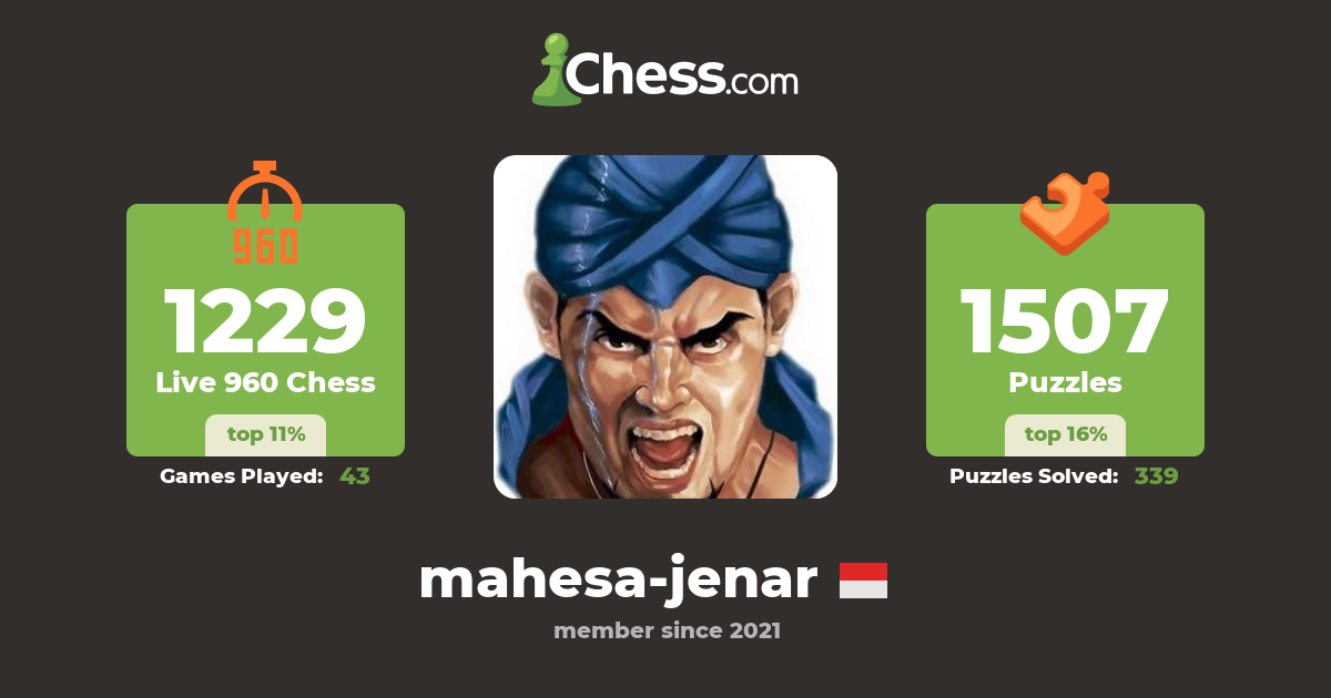 mahesa jenar (mahesa-jenar) - Chess Profile - Chess.com