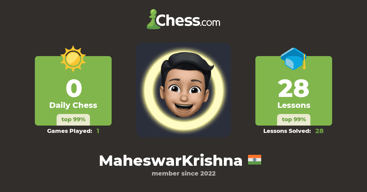 Maheswar Krishna (MaheswarKrishna) - Chess Profile - Chess.com