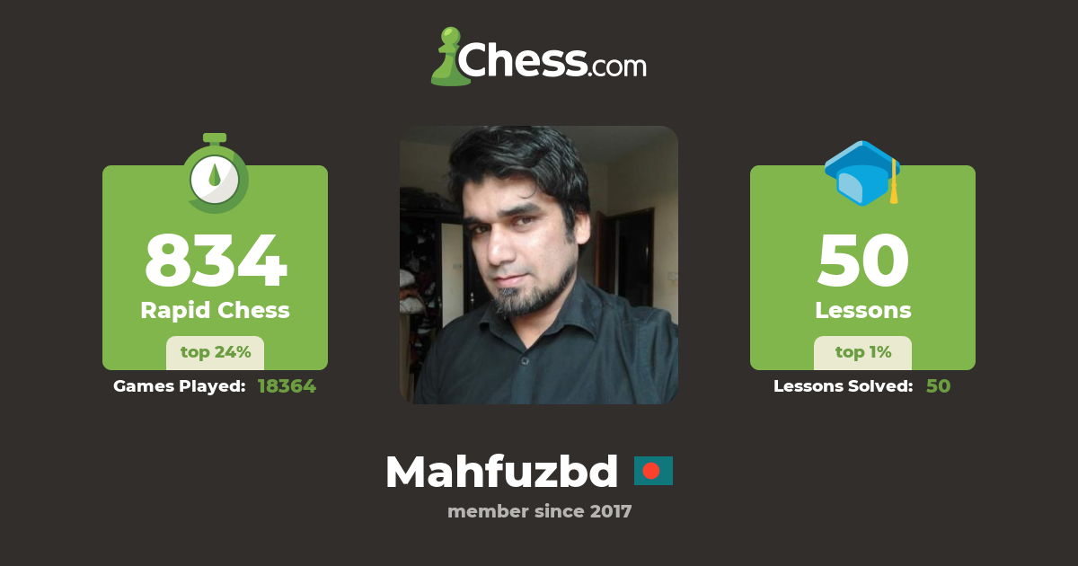MahfuZ Haque (Mahfuzbd) - Chess Profile - Chess.com