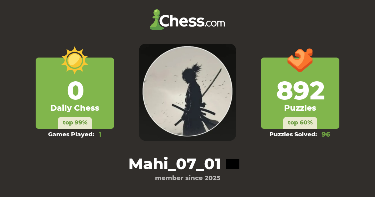 CHESS ♟️ PLAYER OG (Mahi_07_01) - Chess Profile - Chess.com