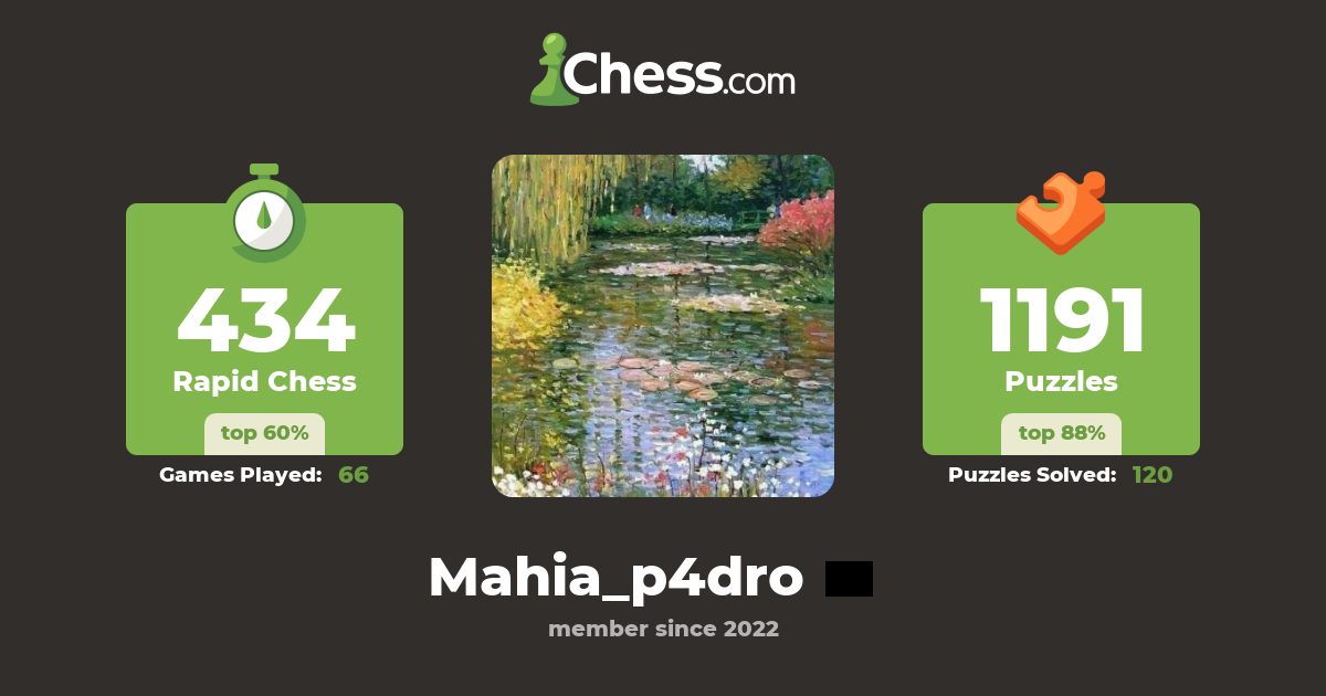 Mahia Padró (Mahia_p4dro) - Chess Profile - Chess.com