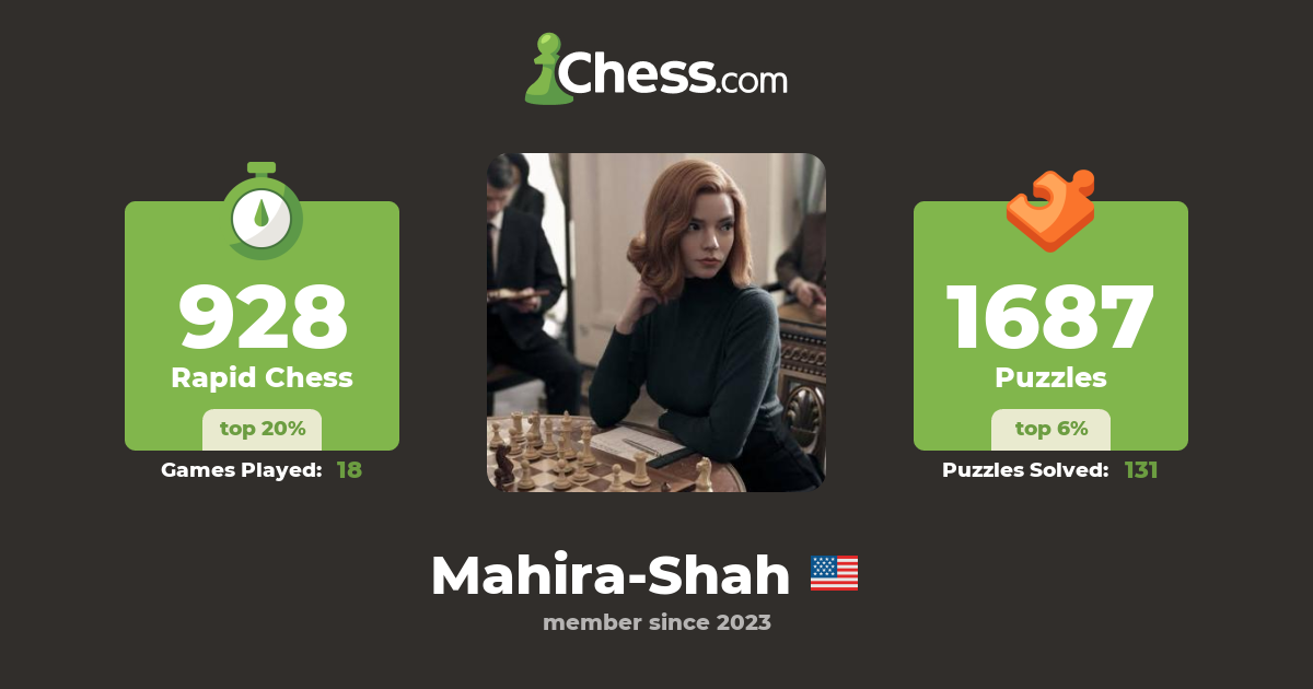 Beth Harmon (Mahira-Shah) - Chess Profile - Chess.com
