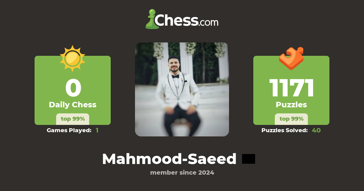 Mahmood Saeed (Mahmood-Saeed) - Chess Profile - Chess.com