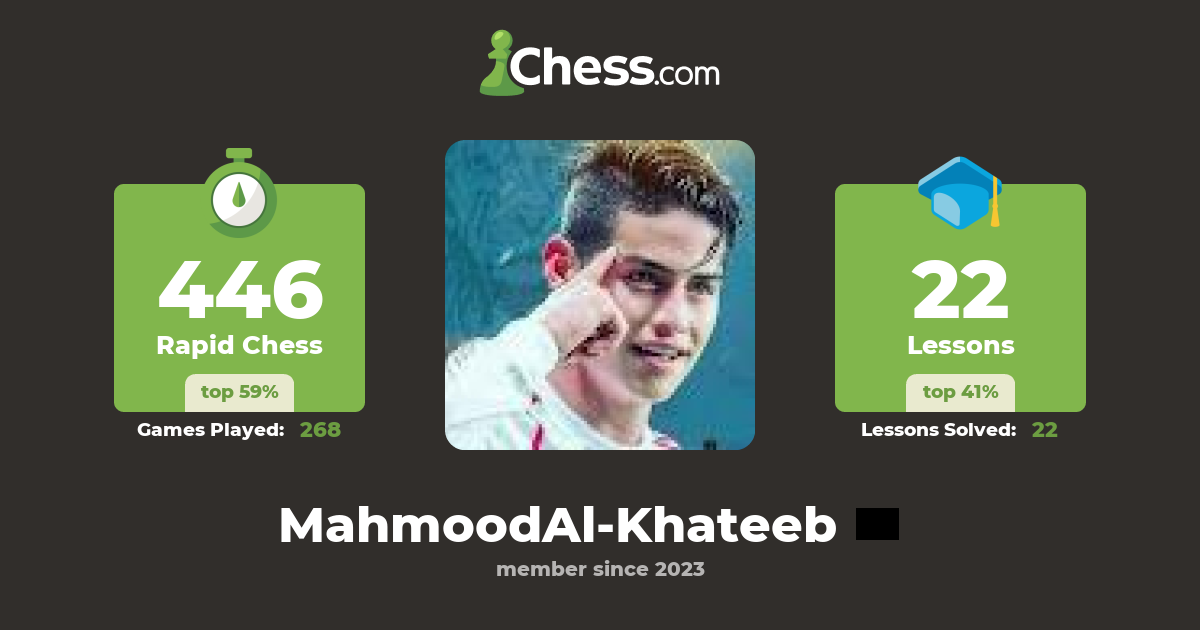 Mahmood Al-khateeb (MahmoodAl-Khateeb) - Chess Profile - Chess.com